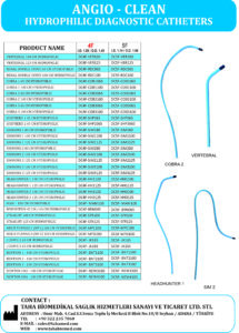 Hydrophilic Diagnostic Catheter – Taha Biomedical