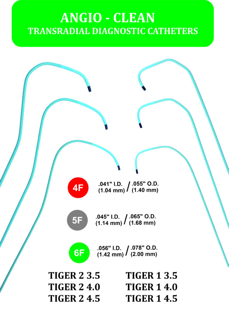 Radial Diagnostic Catheter - Taha Biomedical